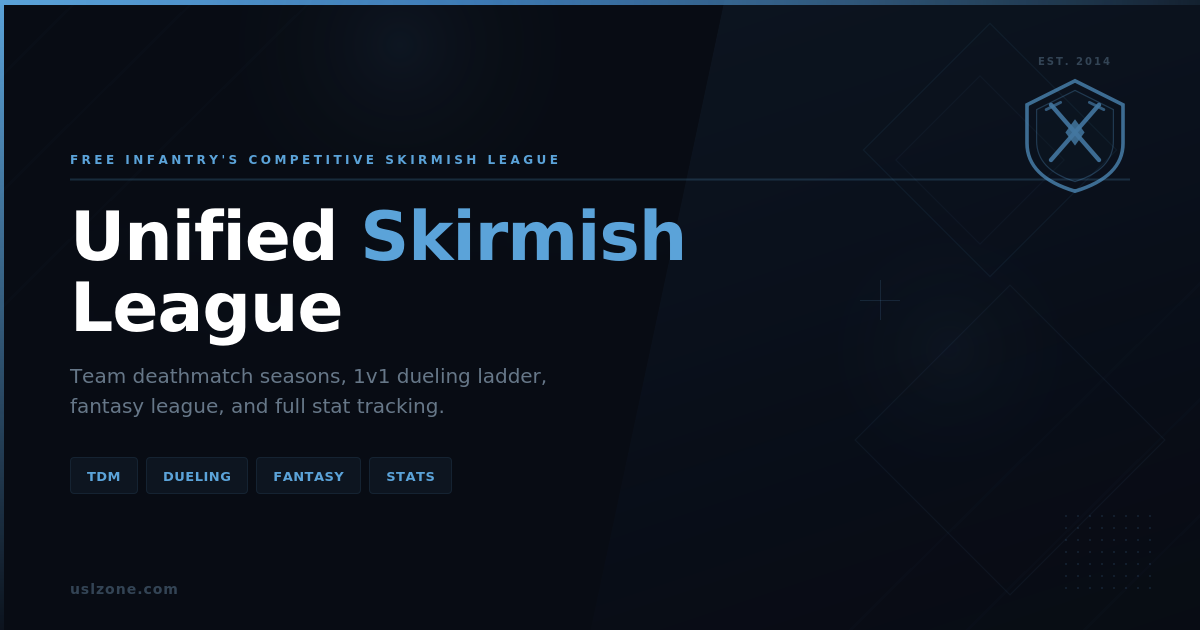 Access Denied vs hot tub boys - Unified Skirmish League